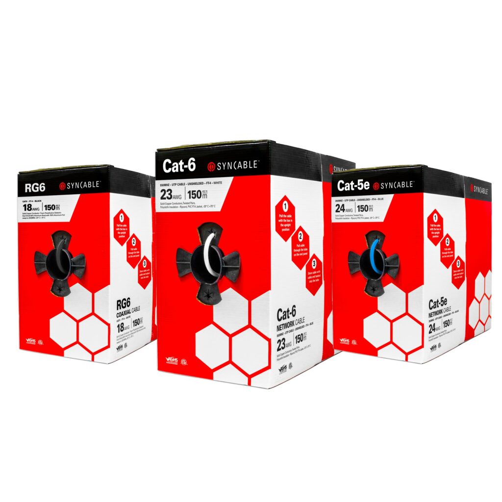 SYNCABLE - Sync Products